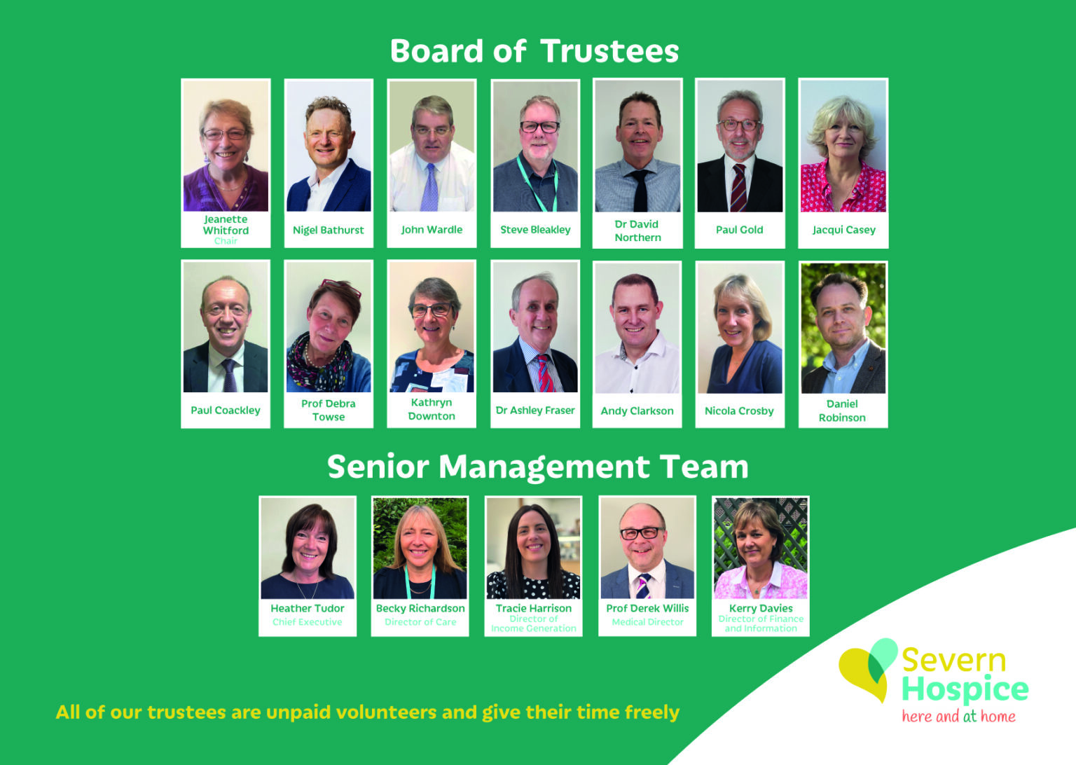 Management of Severn Hospice - Severn Hospice