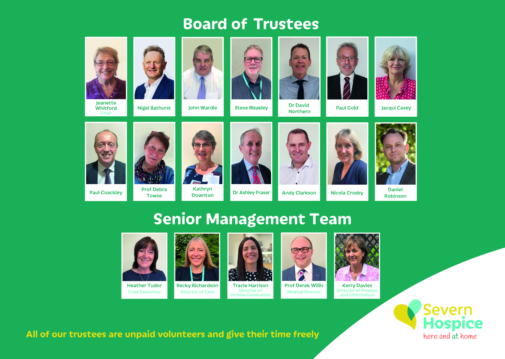 Management of Severn Hospice - Severn Hospice